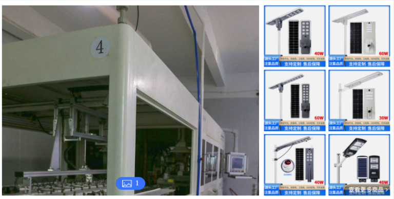 Solar Panel Manufacturers | Business in Guangzhou